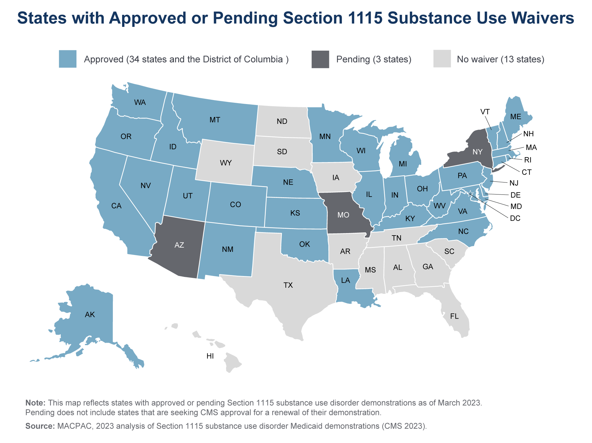 Section 1115 waivers for substance use disorder treatment : MACPAC